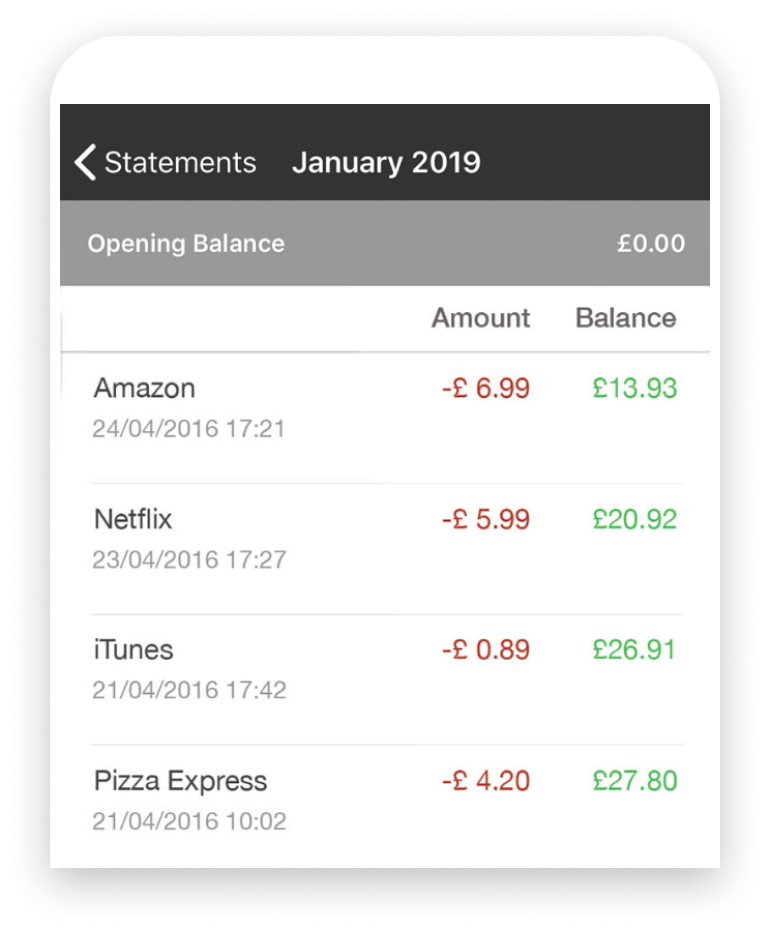 nimbl - Teaching Children How Money Works